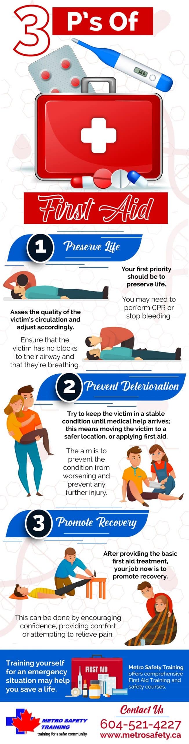 3 P's of First Aid (Infographic)