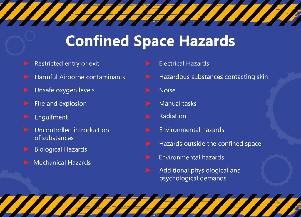 The Confined Space Standby Person: A Crucial Role in Safety - Metro Safety Training - First Aid ...