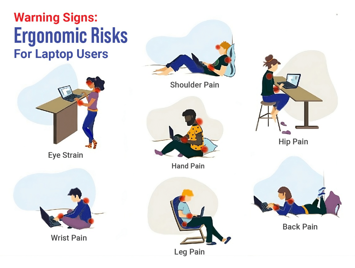 Addressing Ergonomic Risks: A Guide to Providing Safe and Comfortable ...